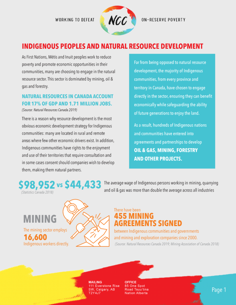 Indigenous Strong - National Coalition of Chiefs